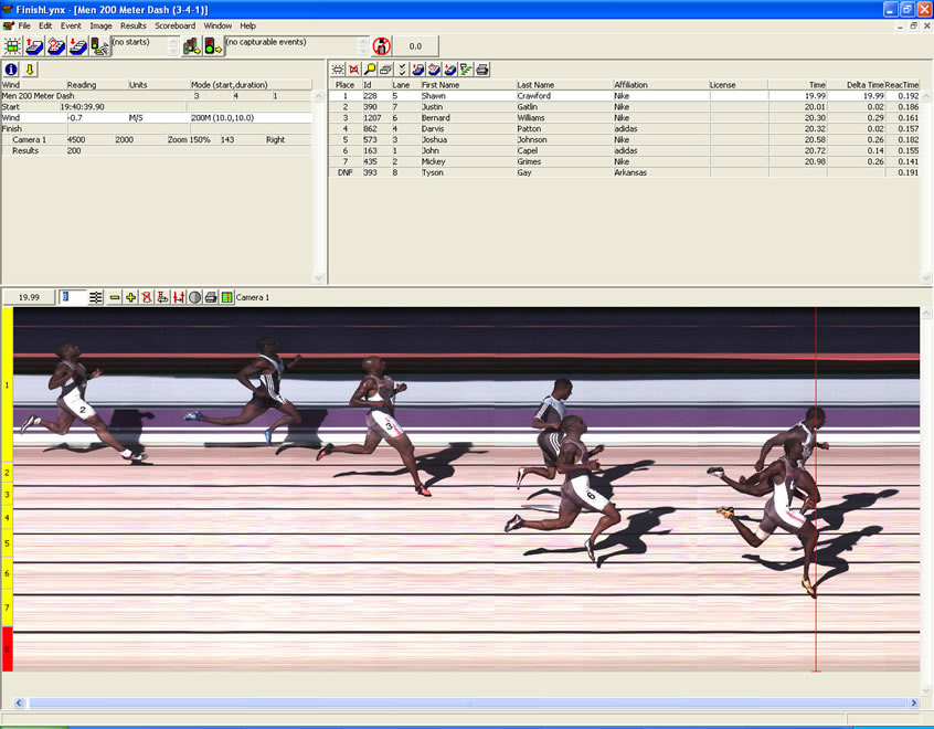 Lynx Timing and Photofinish Sporting Applications