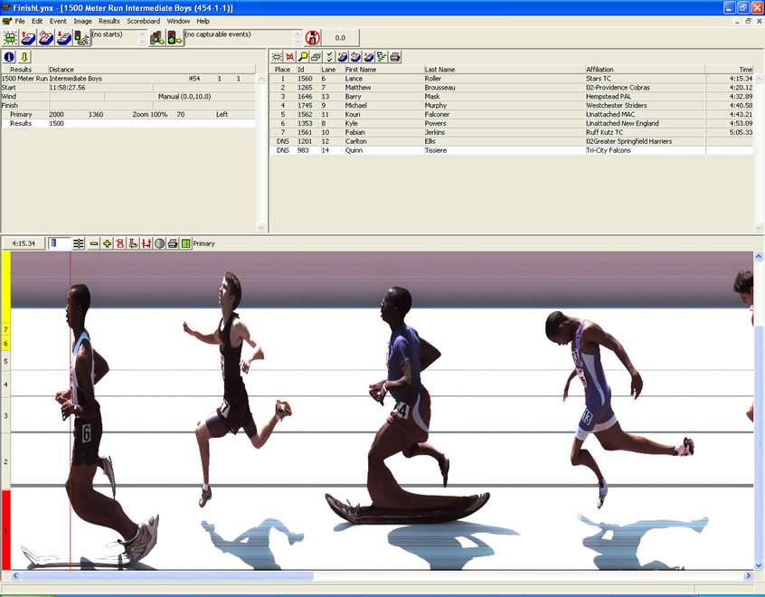 Lynx Timing and Photofinish Sporting Applications